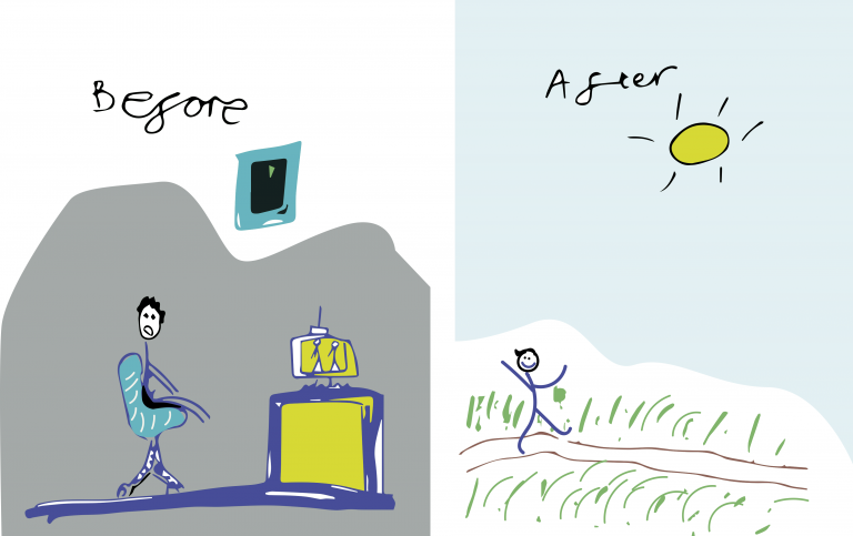 How To Relax - Mind Yer Time